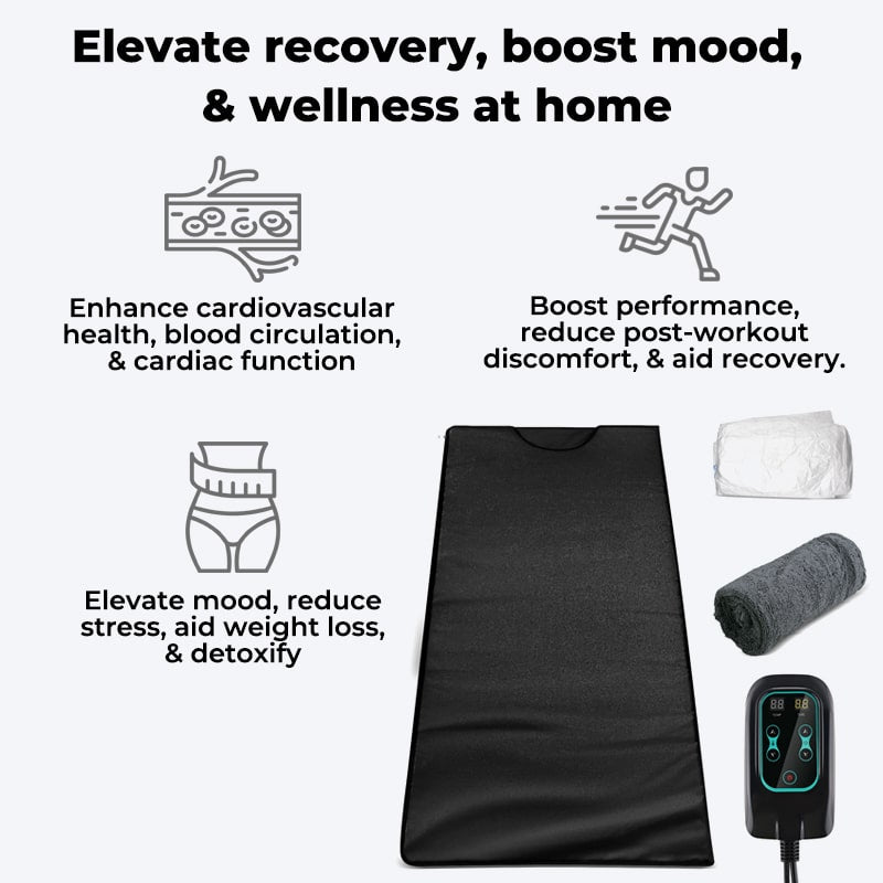 ThermaPod™ - Infrared Sauna Blanket – coozit